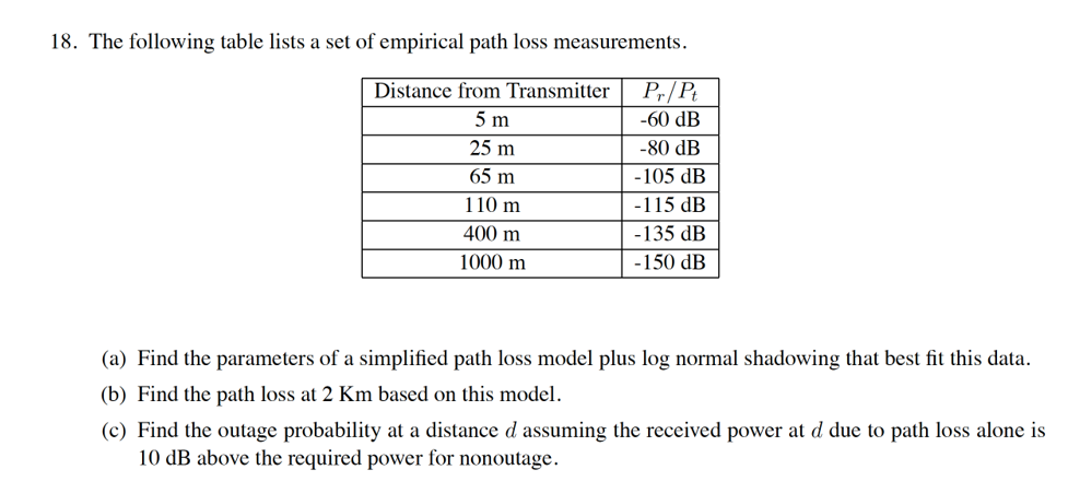 Solved 18. The following table lists a set of empirical path | Chegg.com