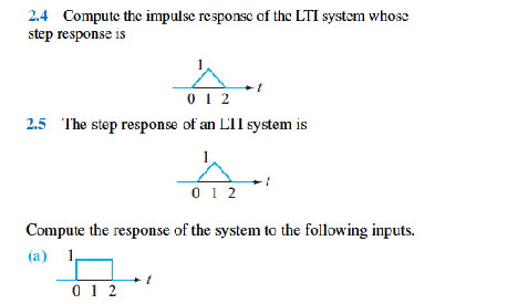 Solved 2.4 ﻿Compute the impulse response of the LTI system | Chegg.com