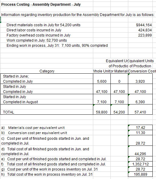 On a FIFO basis, what are the percent changes in the | Chegg.com