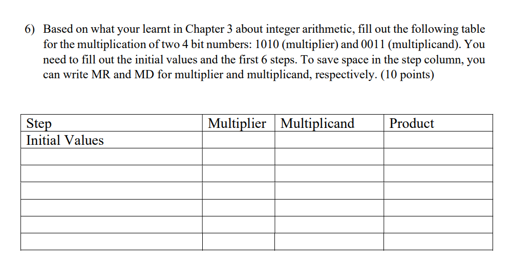 Solved 6) Based on what your learnt in Chapter 3 about | Chegg.com