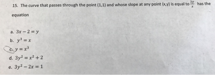 Solved The curve that passes through the point (1, 1) and | Chegg.com