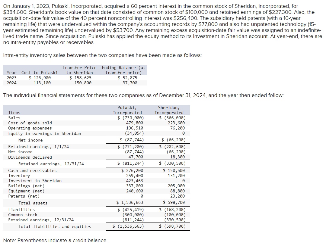 Solved On January 1, 2023, Pulaski, Incorporated, acquired a | Chegg.com