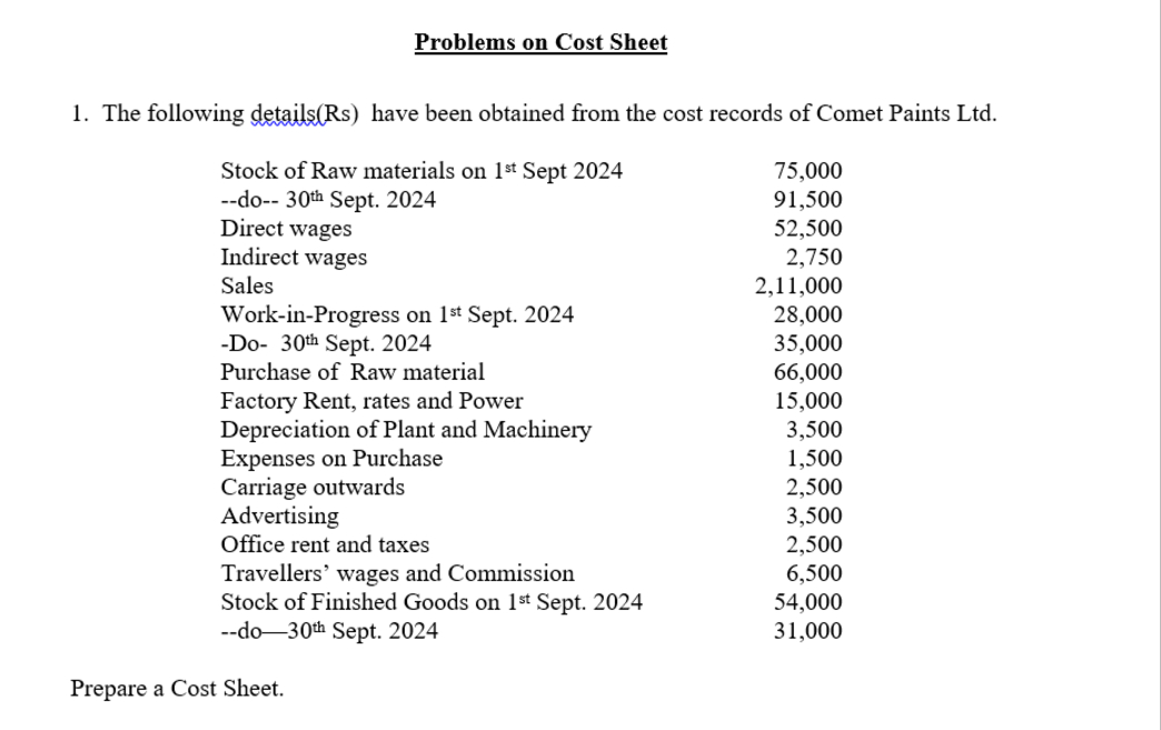 Solved Problems on Cost Sheet1. ﻿The following details(Rs) | Chegg.com