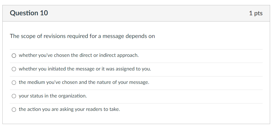 The scope of revisions required for a message depends | Chegg.com