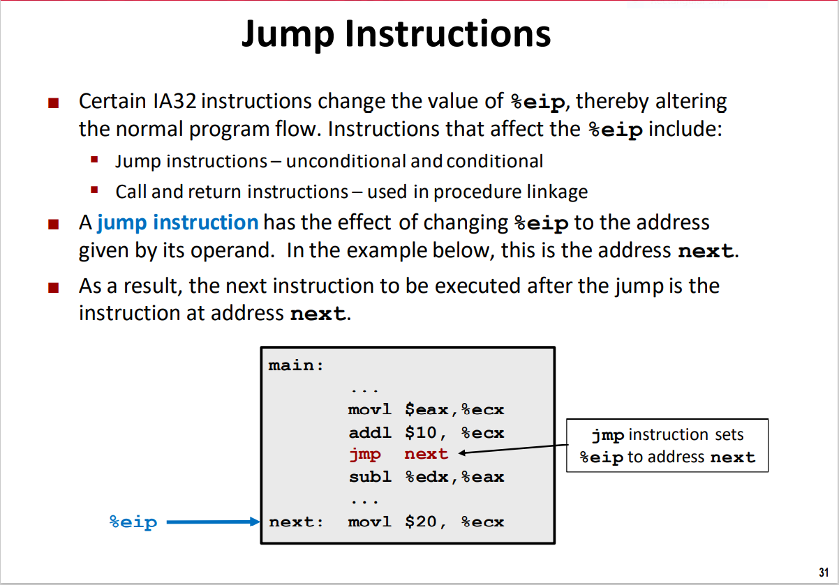 Solved Translate the C program to a complete and runnable | Chegg.com