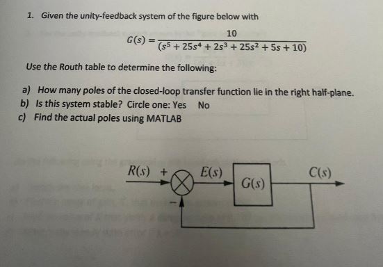 Solved 1. Given the unity-feedback system of the figure | Chegg.com