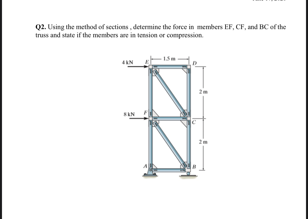 Solved Q2. Using the method of sections , determine the | Chegg.com
