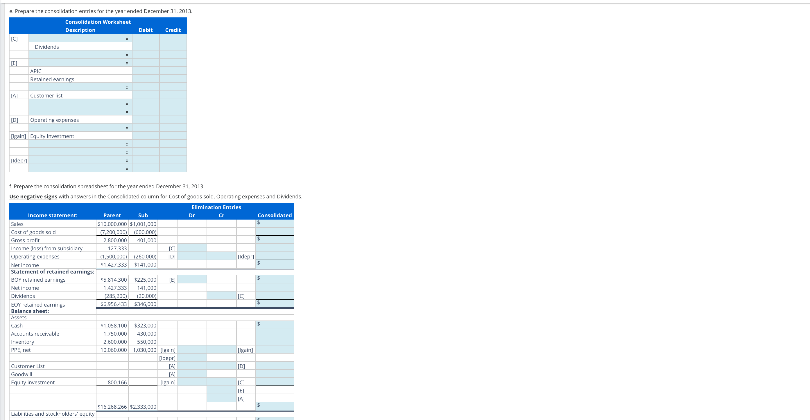 Prepare consolidation spreadsheet for intercompany | Chegg.com