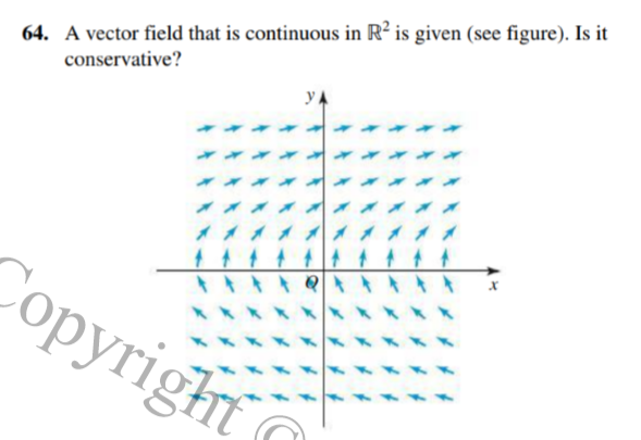 64. A vector field that is continuous in R² is given | Chegg.com