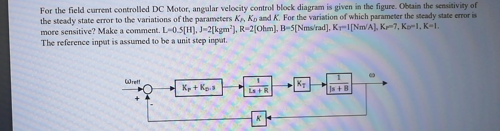 Solved For the field current controlled DC Motor, angular | Chegg.com