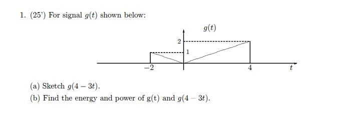 Solved 1. (25') For signal g(t) shown below: (a) Sketch | Chegg.com