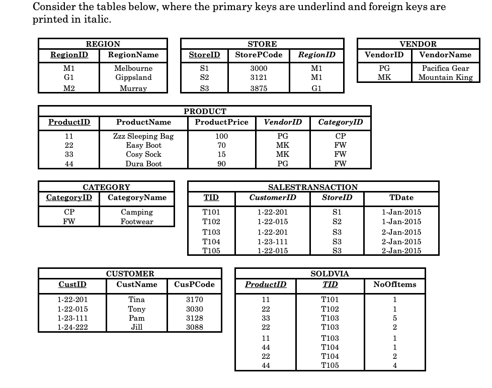 Solved Consider the tables below, where the primary keys are | Chegg.com