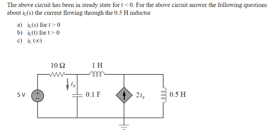 Solved The above circuit has been in steady state for t