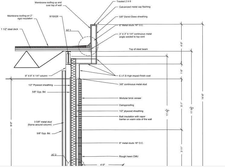 Galvanized metal coping Membrane roofing up and and | Chegg.com