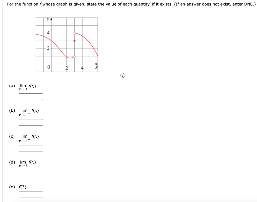 Solved For the function f whose graph is given, state the | Chegg.com