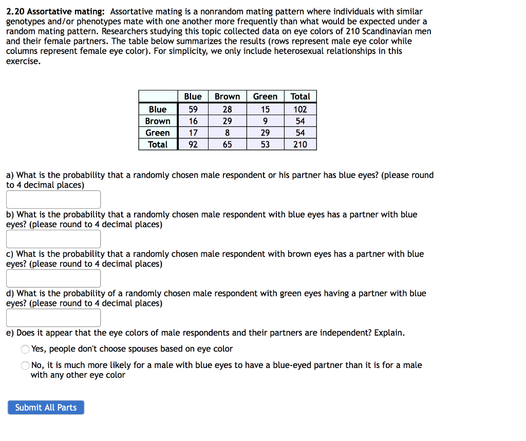 Solved 2.20 Assortative mating: Assortative mating is a | Chegg.com