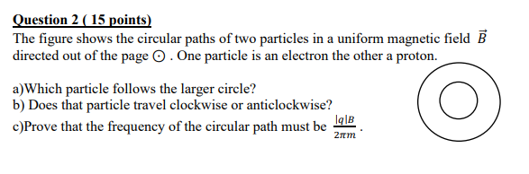 Solved Question 2 (15 points) The figure shows the circular | Chegg.com
