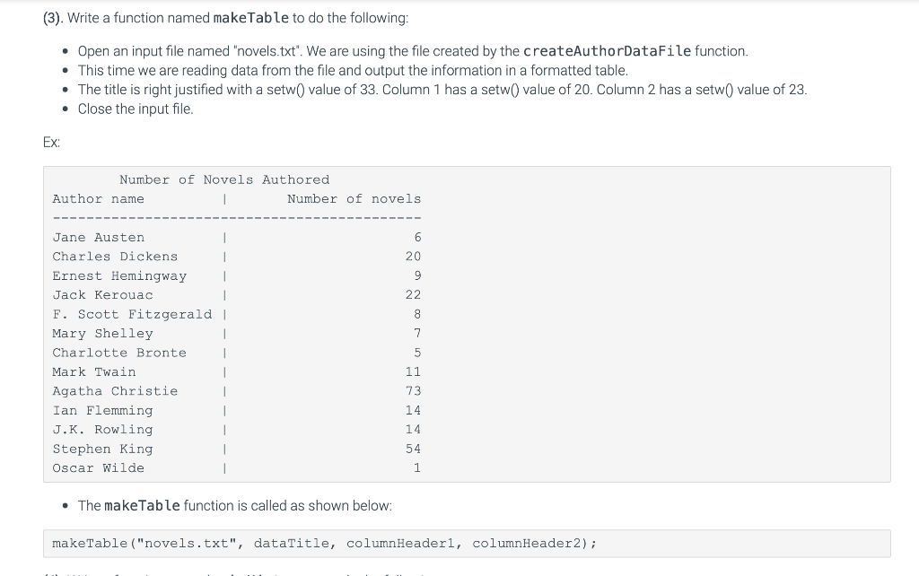 Solved 7.13 LAB*: Program: Data visualization (Streams and | Chegg.com
