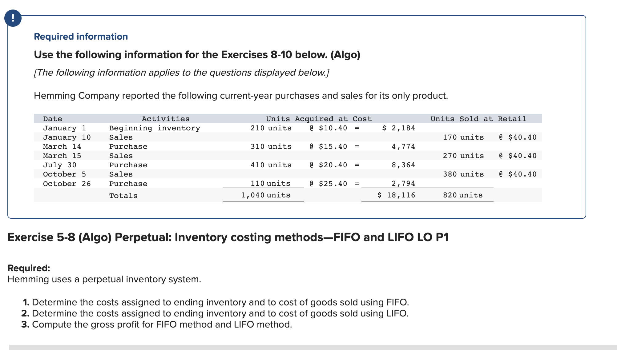 Solved Required information Use the following information | Chegg.com