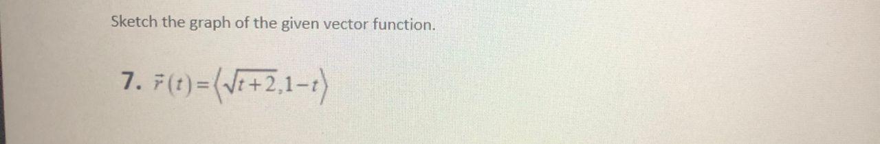 Solved Sketch the graph of the given vector function. 7. | Chegg.com
