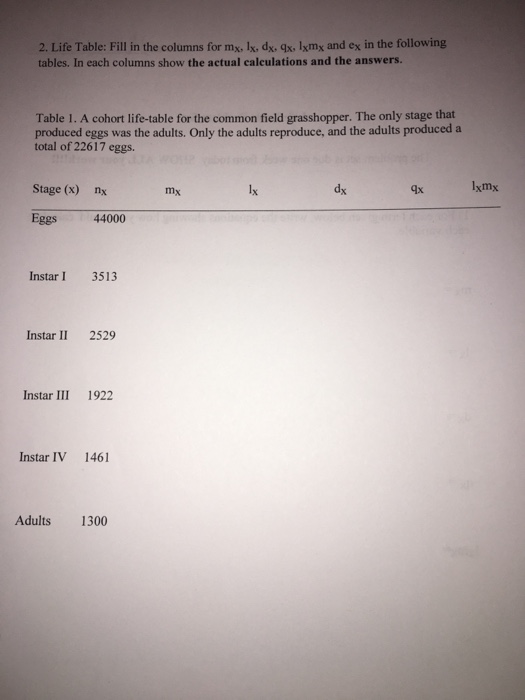 Solved 2. Life Table: Fill in the columns for mx, l, dx. qx, | Chegg.com