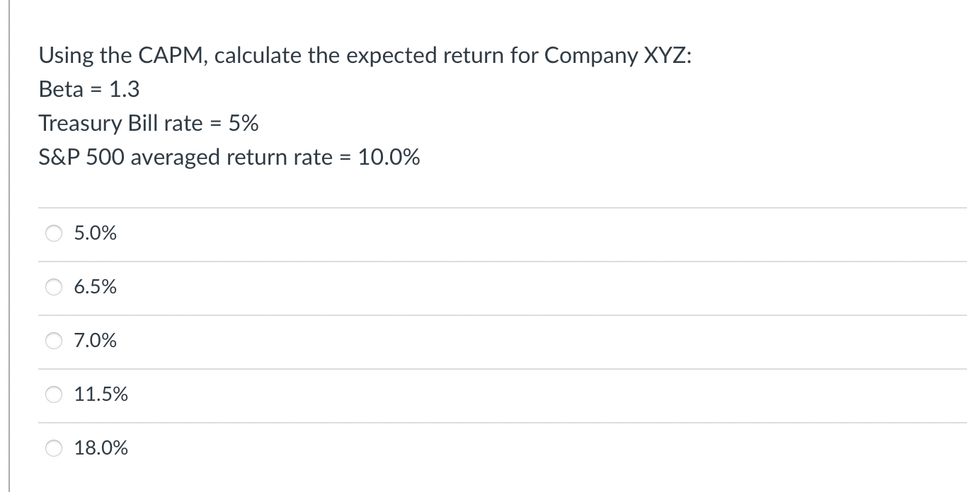 Solved Using the CAPM, calculate the expected return for | Chegg.com
