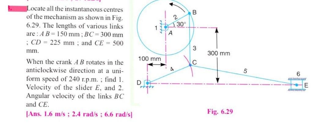 Solved B 2 30° А 3 300 mm 100 mm Locate all the | Chegg.com