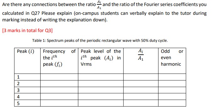 Solved In Table 1, record the frequencies and the peak | Chegg.com