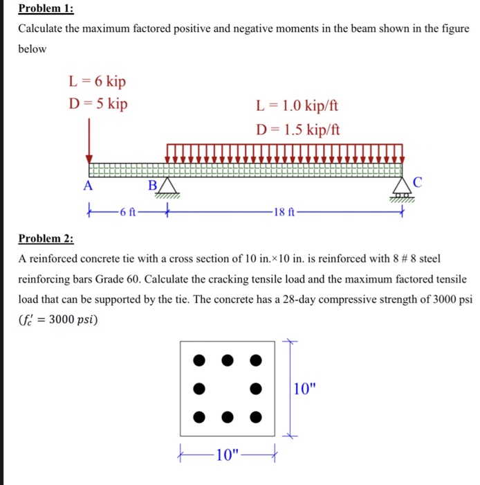 Solved Problem 1: Calculate the maximum factored positive | Chegg.com