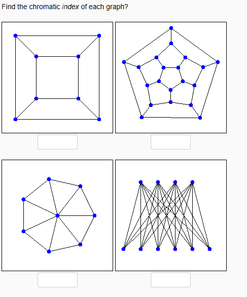Find the chromatic index of each graph?Construct a | Chegg.com