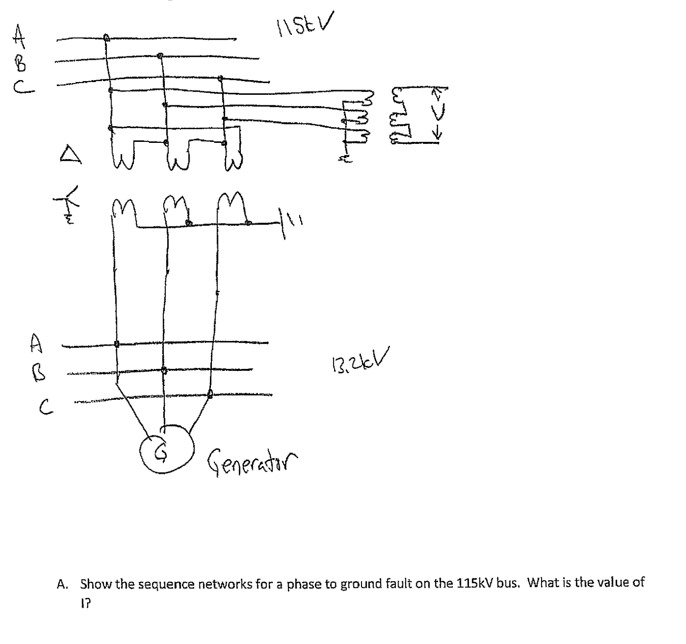 A. ﻿Show the sequence networks for a phase to ground | Chegg.com