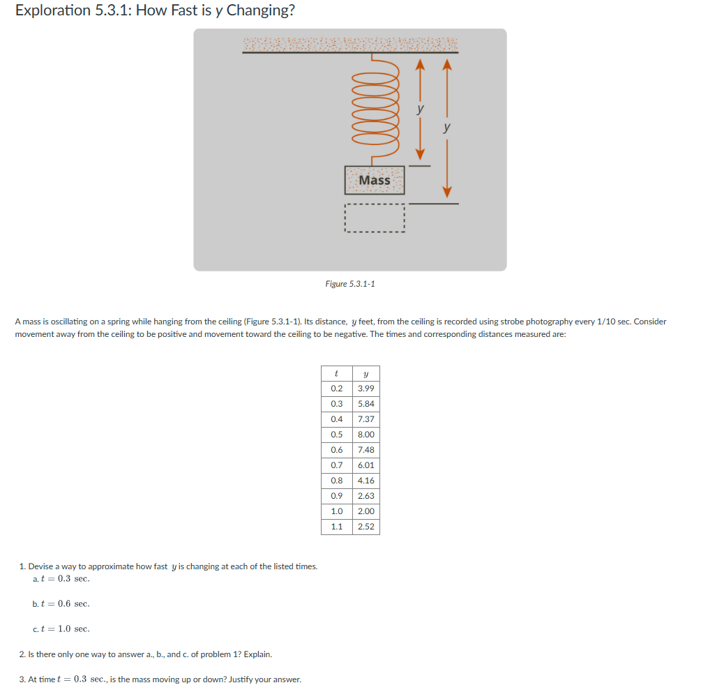 Solved Exploration 5.3.1: How Fast is y Changing? Figure | Chegg.com