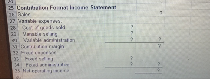 Solved 1 Chapter 2: Applying Excel 3 Data 4 Sales 5 Variable | Chegg.com