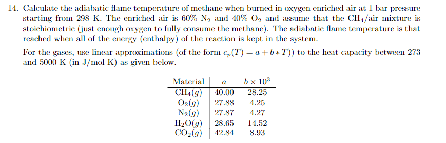 Solved 14. Calculate the adiabatic flame temperature of | Chegg.com