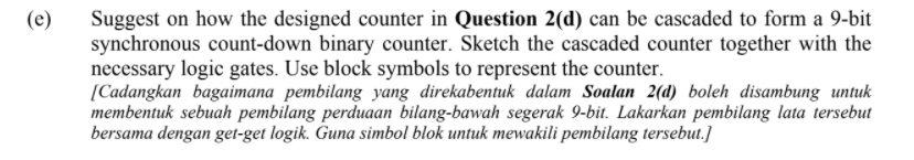Solved A 3-bit synchronous count-down binary counter has an | Chegg.com