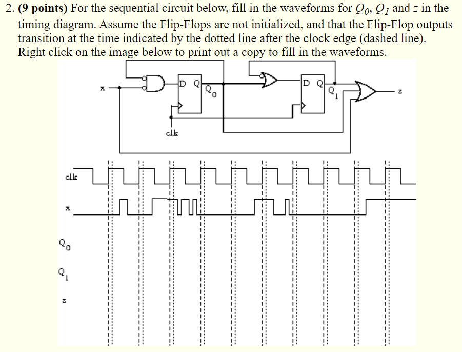 2. (9 points) For the sequential circuit below, fill | Chegg.com