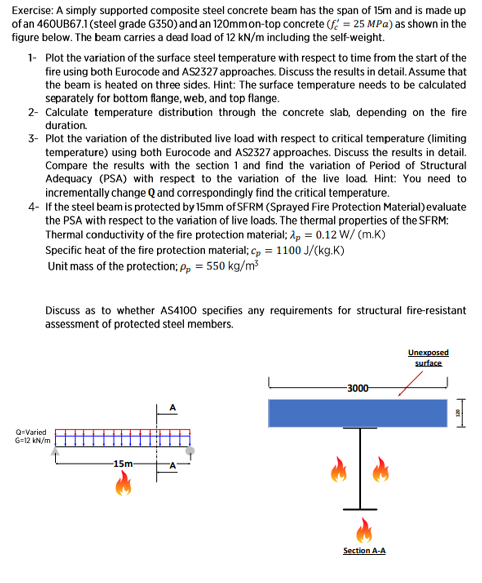 Exercise: A simply supported composite steel concrete | Chegg.com