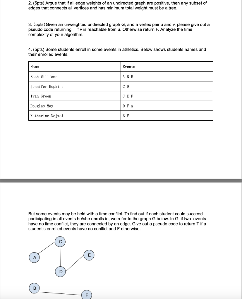 Solved 2. (5pts) Argue that if all edge weights of an | Chegg.com