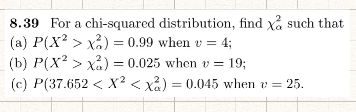 Solved 8.39 For a chi-squared distribution, find χα2 such | Chegg.com