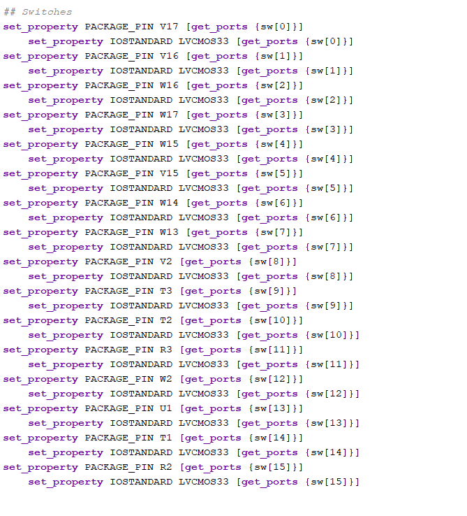Using Structural Verilog to code a full adder module | Chegg.com