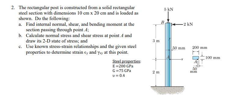 Solved 2. The rectangular post is constructed from a solid | Chegg.com