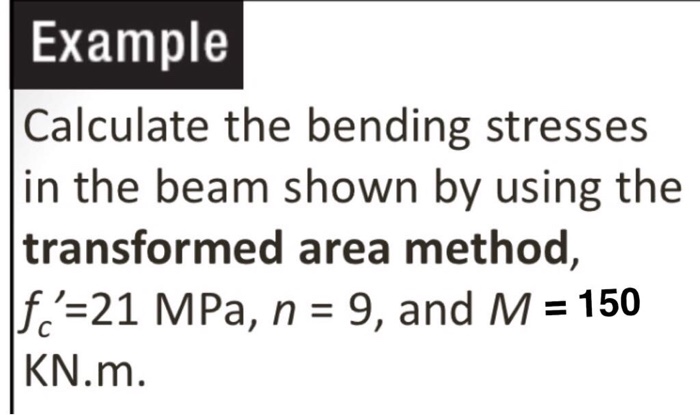 Solved Example Calculate the bending stresses in the beam | Chegg.com