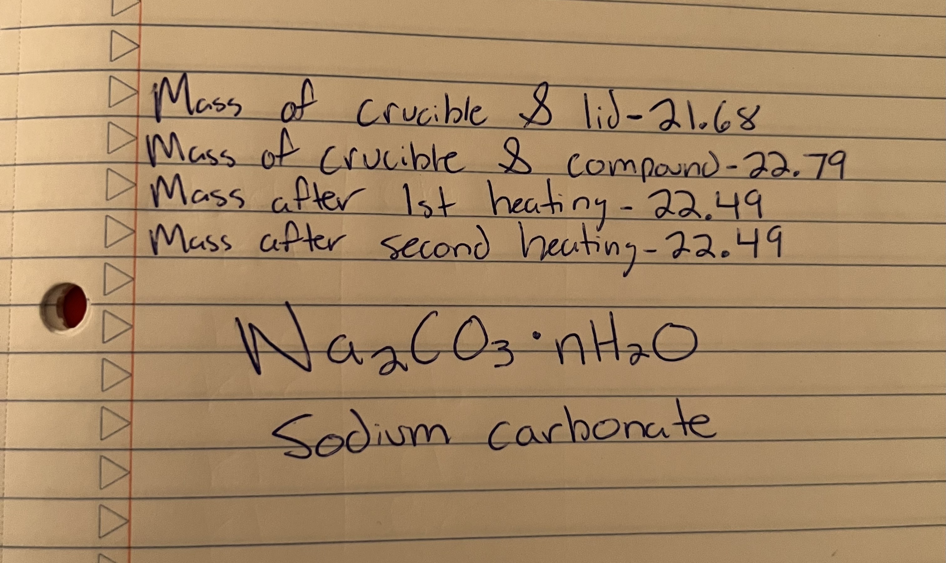 Solved Mass of crucible \& lid-21.68 Mass of crucible \& | Chegg.com