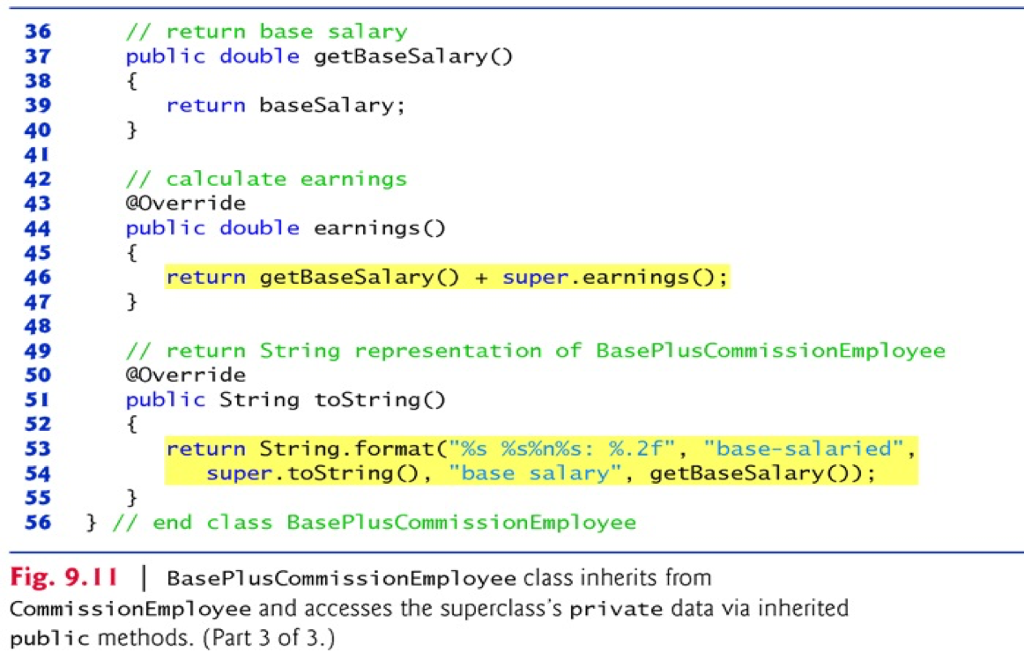 PLS USE JAVA Many programs written with | Chegg.com
