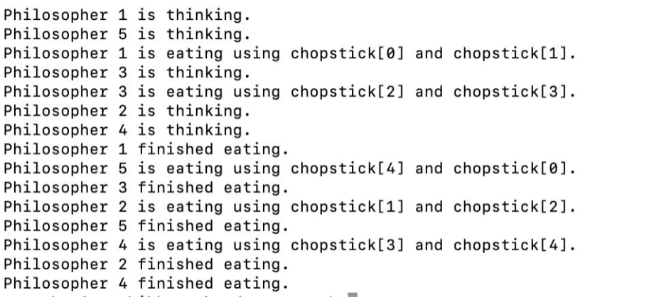 Solved Write a C program to implement the dining | Chegg.com