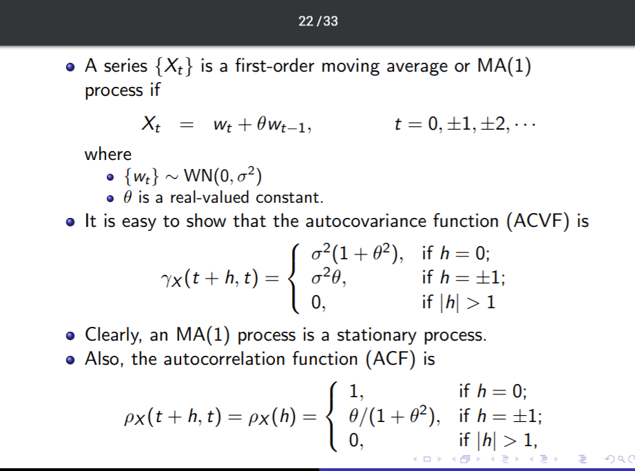 Autocovariance Function Of Time Series Catalog Library