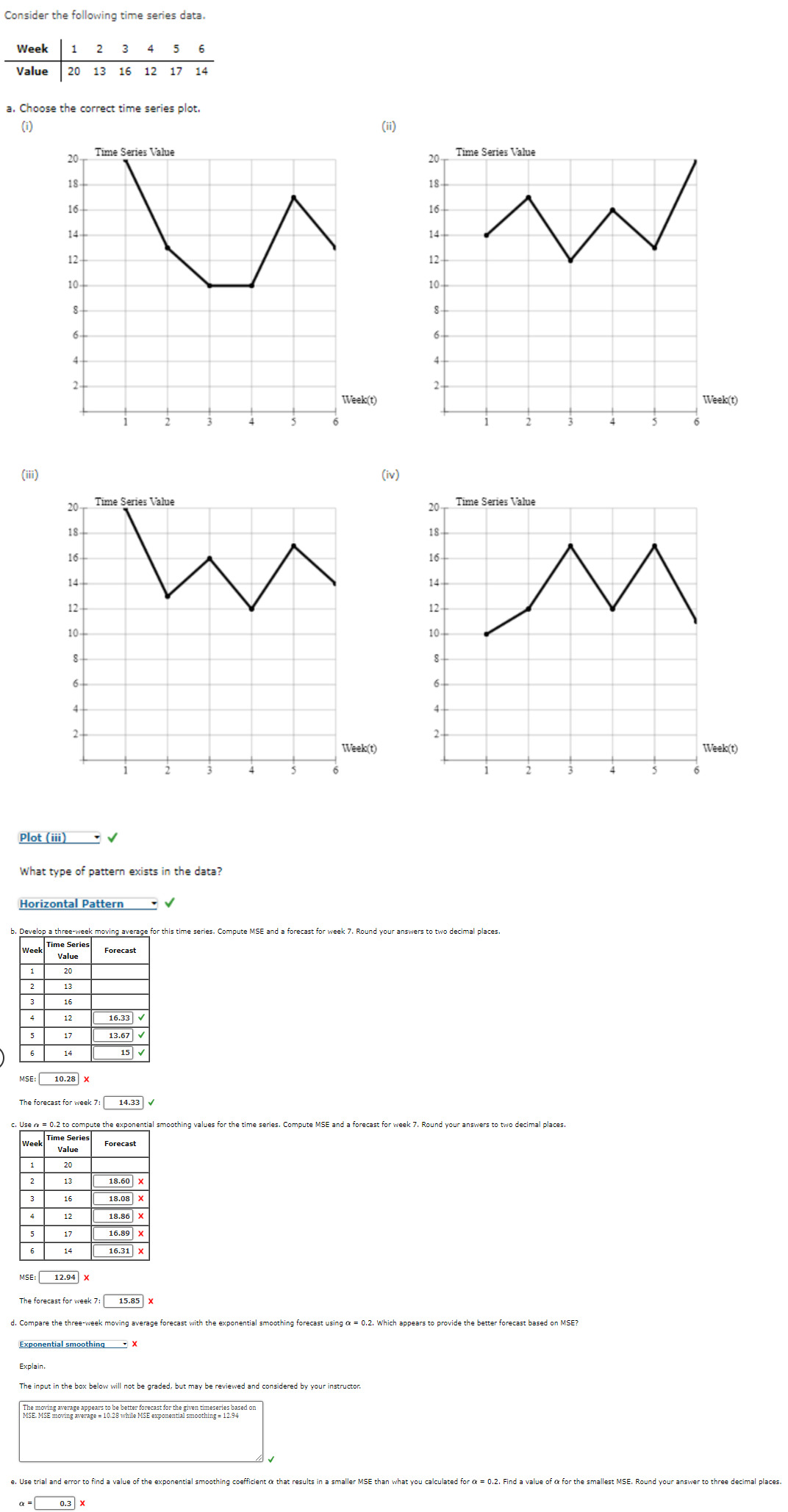 Solved Consider the following time series data.Week | Chegg.com