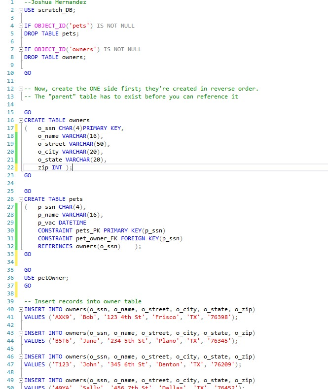 Solved I need help with this SQL assignment. I'm not sure | Chegg.com