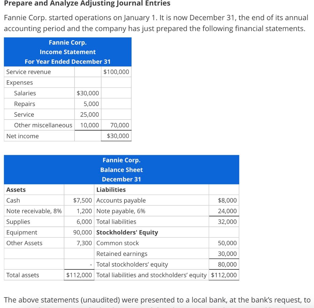 Solved Prepare and Analyze Adjusting Journal Entries Fannie | Chegg.com