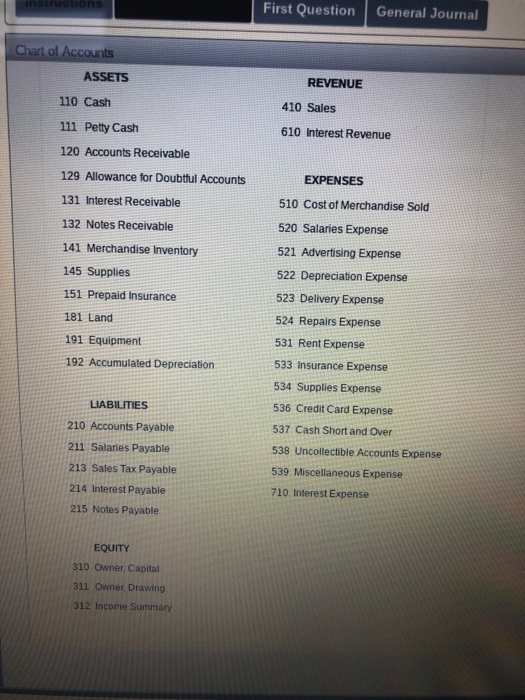 Solved Chart of Accounts First Question General Journal The | Chegg.com
